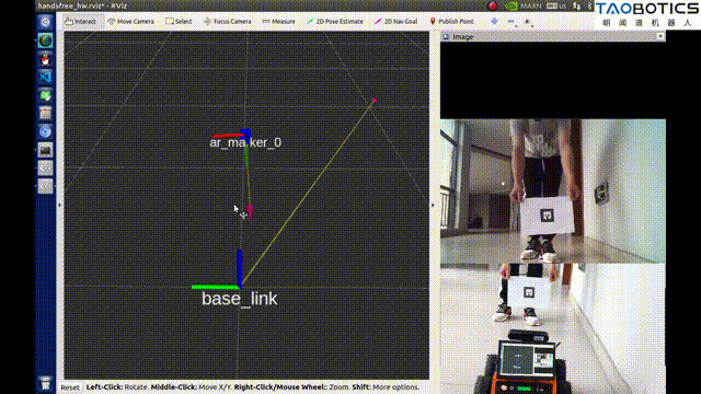 Cutebot – 朝闻道机器人官网 | 移动机器人和科研教育的设计师和制造商