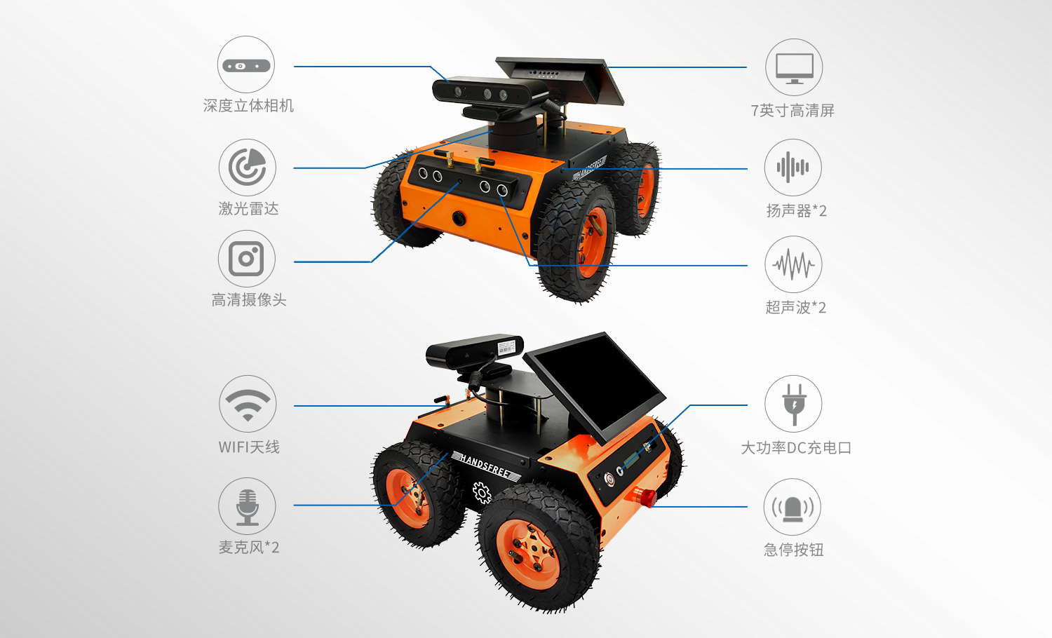 Cutebot – 朝闻道机器人官网 | 移动机器人和科研教育的设计师和制造商