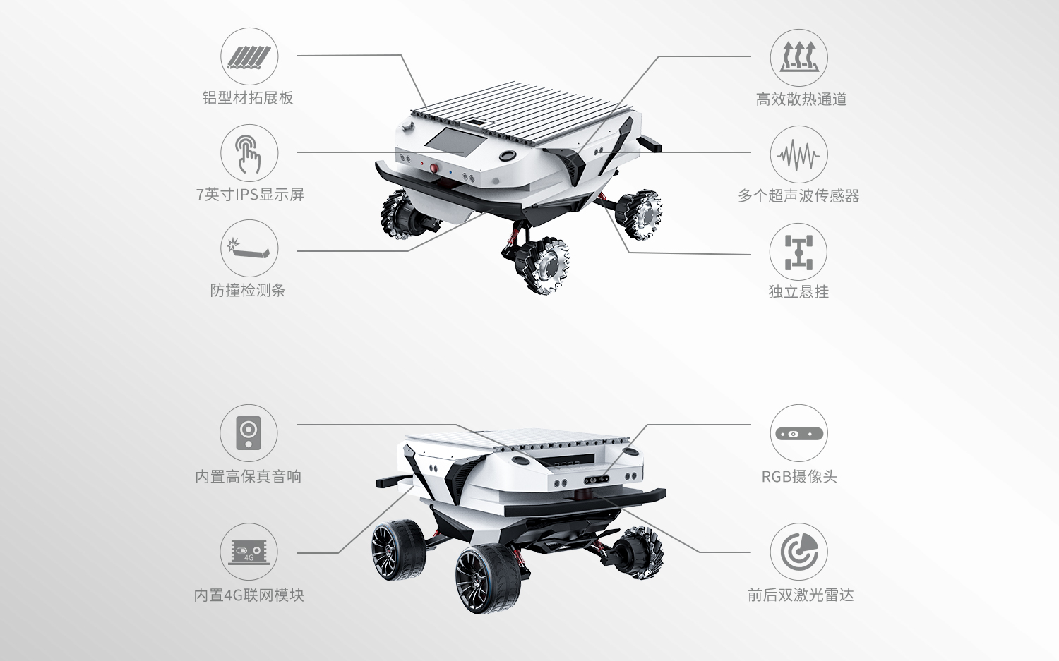 Thunder Mini – 朝闻道机器人官网 | 移动机器人和科研教育的设计师和制造商